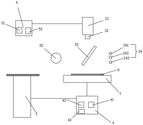 Semiconductor Wafer Defect Detection Equipment And Detection Method Eureka Patsnap