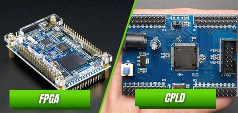 Understanding Complex Programmable Logic Device Cpld