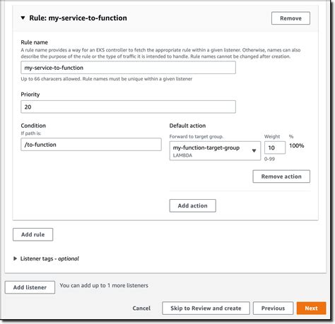 Aws Workshop