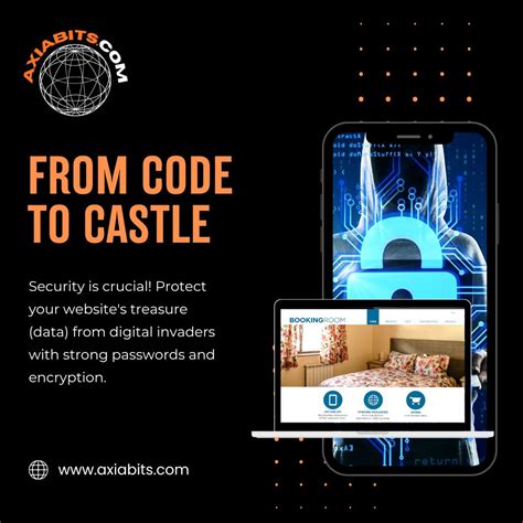 How To Build A Website With Axiabits Axiabits Posted On The Topic Linkedin