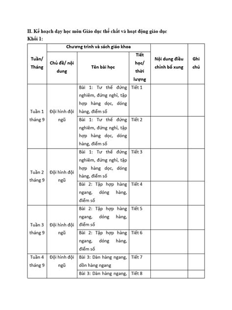PPCT L P 1 | PDF