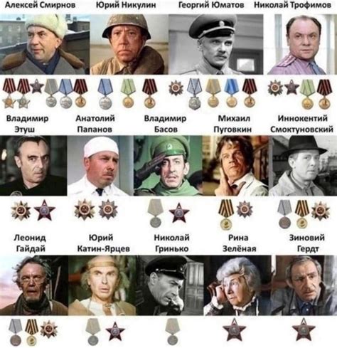 СССР Прекрасная страна в которой мы жили Советские актеры — герои Великой Отечественной