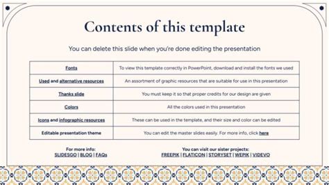 Arabic Languages Thesis Defense Presentation