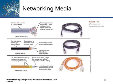 Ch Computer Networks For The Data Pptx