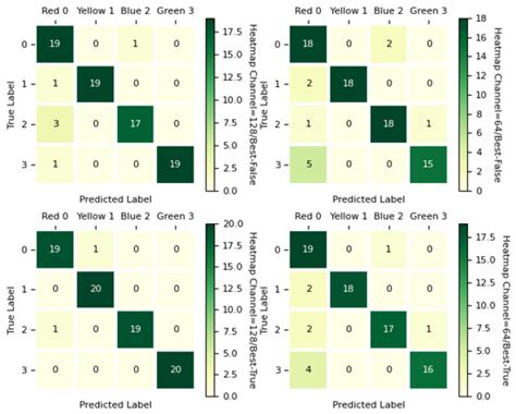 Geographies Special Issue Advanced Technologies In Spatial Data Collection And Analysis