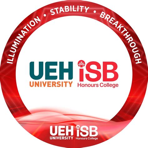 Ueh Isb Ueh Isb Added A New Photo