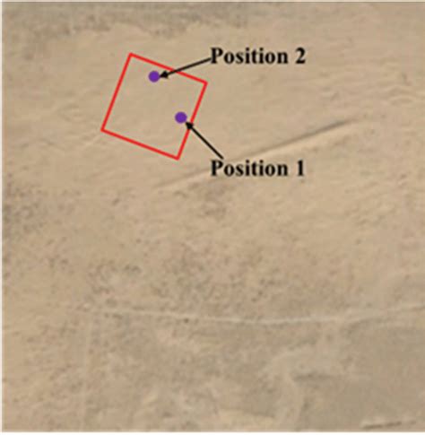 Automatic Observation Systems Of Ground Reflected Radiance In The Download Scientific Diagram