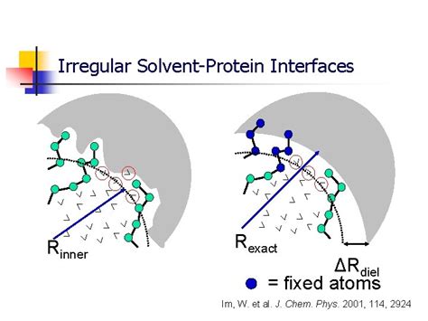 Calculation Of Reduction Potential Of FAD In MCAD