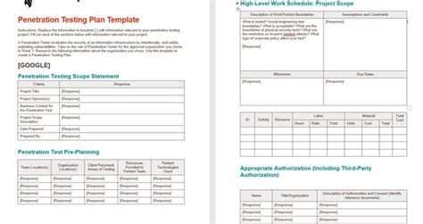 Editable Penetration Test Report Template Example Report Template Templates How To Plan