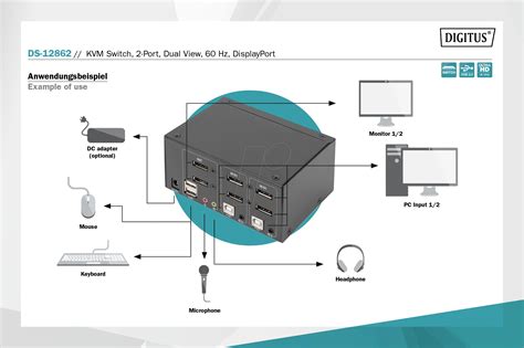 DIGITUS DS KVM Switch Port DisplayPort Dual Display At Reichelt Elektronik