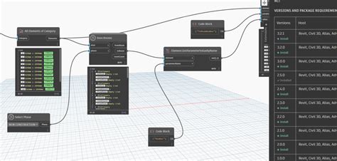 Null Output From Dynamo Revit 2024 Doorrooms Revit Dynamo
