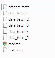 How To Load Pre Process And Visualize CIFAR And CIFAR Datasets In Python