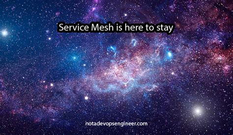 Automated Ip Whitelisting In Mongodb Atlas Not A Devops Engineer