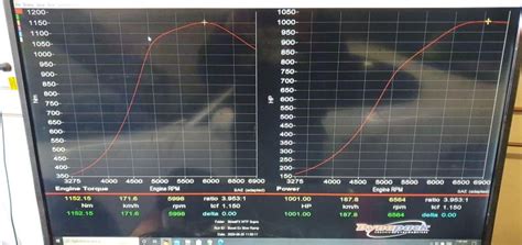 What Makes Toyotas Legendary 2jz Engine So Strong Carexpert