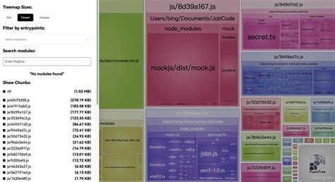 rollup plugin visualizer 替代插件 vite bundle analyzer bing🐣