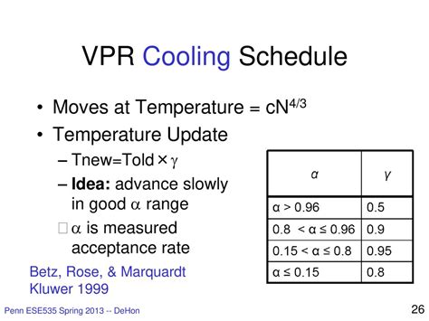 Ese535 Electronic Design Automation Ppt Download