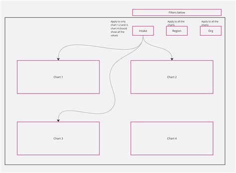 Looker Filter Table At Phyllis Alvarado Blog