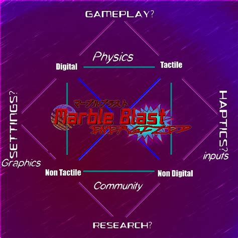 Semiotic Square Anarahs Workbook