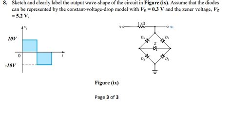 Solved Sketch And Clearly Label The Output Wave Shape Of The