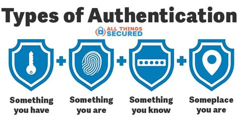2fa Vs Mfa Is Two Factor Or Multi Factor Authentication Better