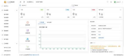最新三网免挂码支付系统源码免授权版亲测免挂支付系统源码 Csdn博客