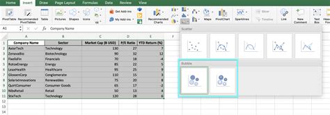 How To Create A Bubble Chart In Excel Downloadable Template