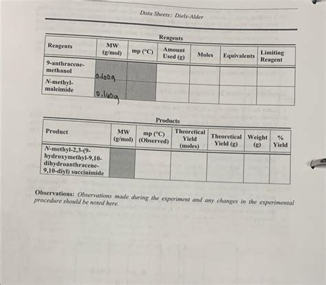 Data Table Fill In The Shaded Boxes Of The Reagent
