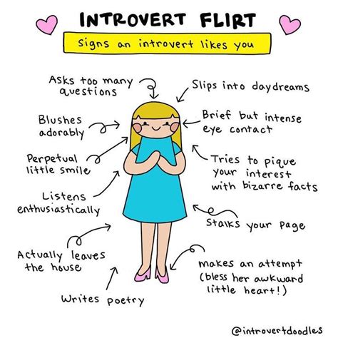 Introvert Flirt Introvert Introvert Facts Introvert Problems