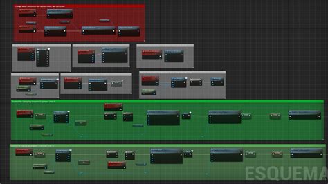 Unreal Engine Directory