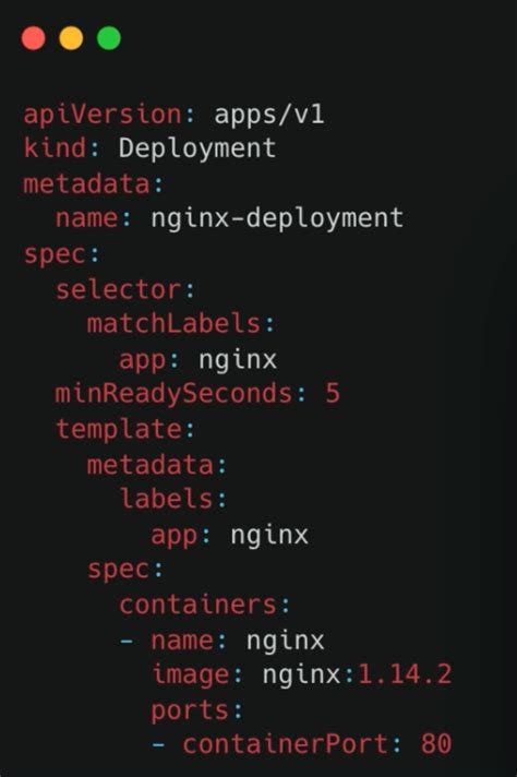 Kubernetes Roadmap Learning Path