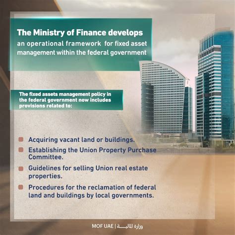 Younis Haji Al Khoori Fixed Asset Management Policy Developed In Accordance With Best Practices