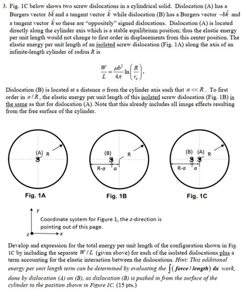 Fig 1c ﻿below Shows Two Screw Dislocations In A