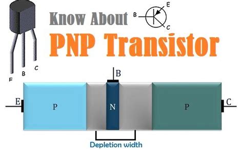 Pnp Transistor Working Principle Characteristics And Applications
