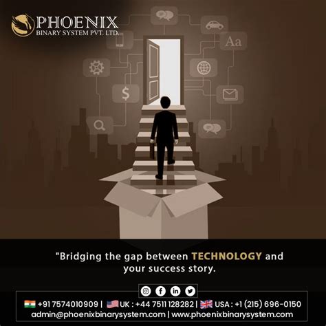 Phoenix Binary System Pvt Ltd On Linkedin Software Technology Programming Tech Coding