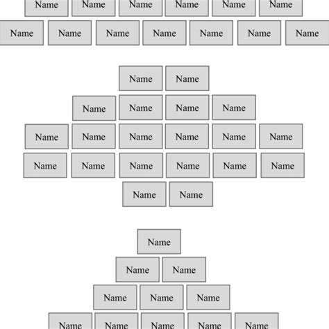 Defect Rate Chart 1 Download Scientific Diagram