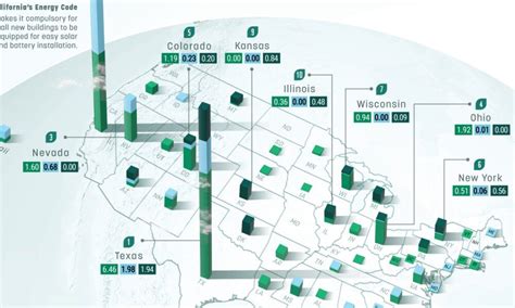 A Logarithmic Map Of The Entire Observable Universe Artofit