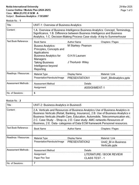Business Analytics Syllabus Pdf Analytics Books