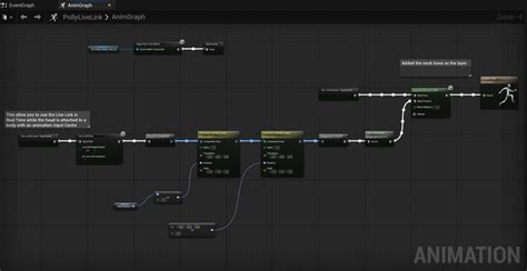 Ue5 Tutorial How To Combine Live Link And Body Animations Working Filmdaft