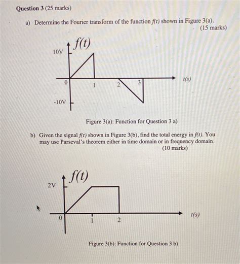 Solved Question Marks A Determine The Fourier Chegg