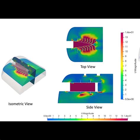 Jual Schoepentoeter Asc Inlet Device Processing Alat Mekanik Lainnya