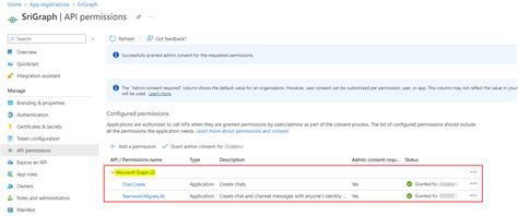 oauth 2 0 microsoft graph api is it possible send chat message
