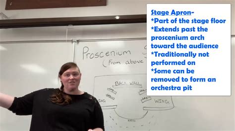 Proscenium Stage Diagram The Ultimate Guide You Wont Believe Eresources Blog