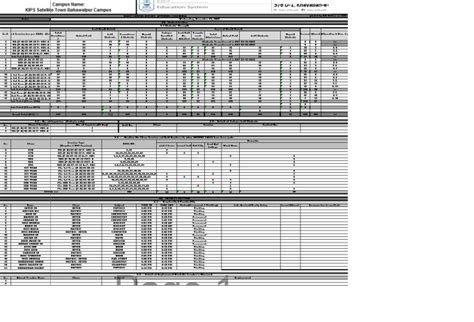 Do Excel Sheet Analyze Data Summarize And Formulation By Majidali8532