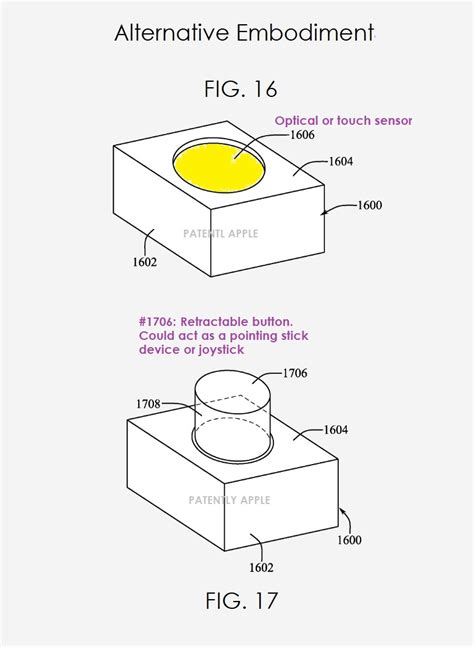 apple has won a patent for a deployable key mouse for a compact