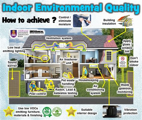 Control Environment — коллекция фото и изображений по теме ДзенРус