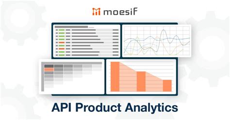 moesif on linkedin understand and monetize api usage with moesif