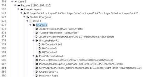 Is It Necessary To Learn Urscript To Become A Programmer Urscript