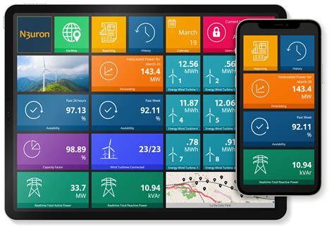 Web Vision Advanced Web Based Hmi Visualization And Monitoring