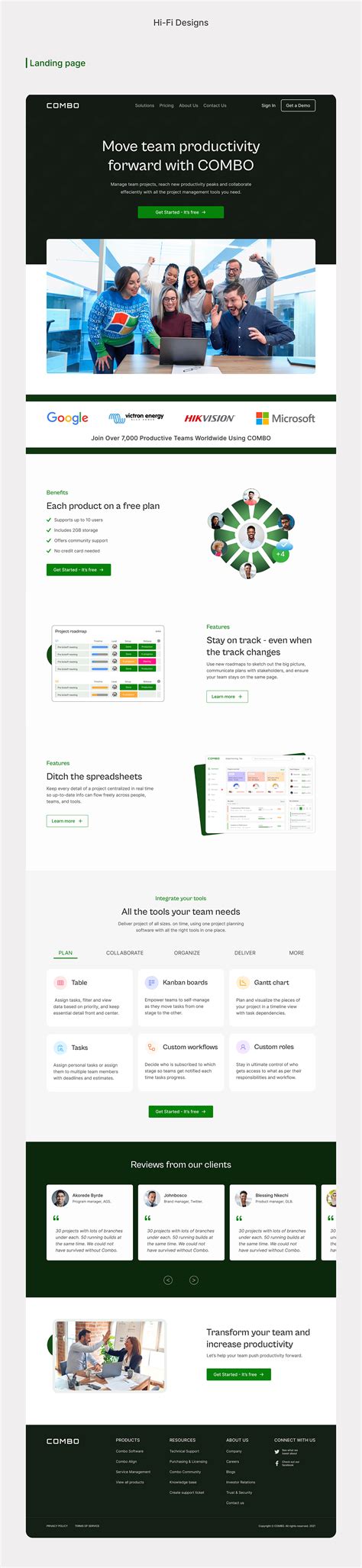 UI Case Study Project Management On Behance