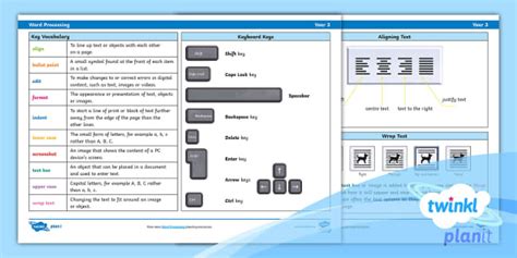 Computing Word Processing Year 3 Knowledge Organiser